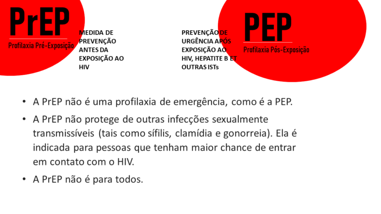 Diferença entre PrEP e PEP